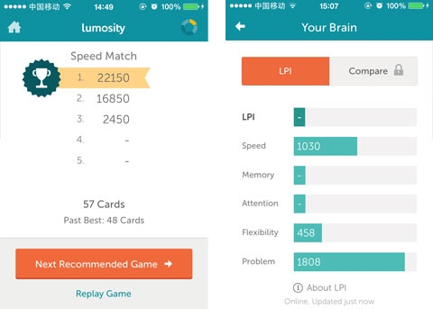 Lumosity：让你的大脑更机智
